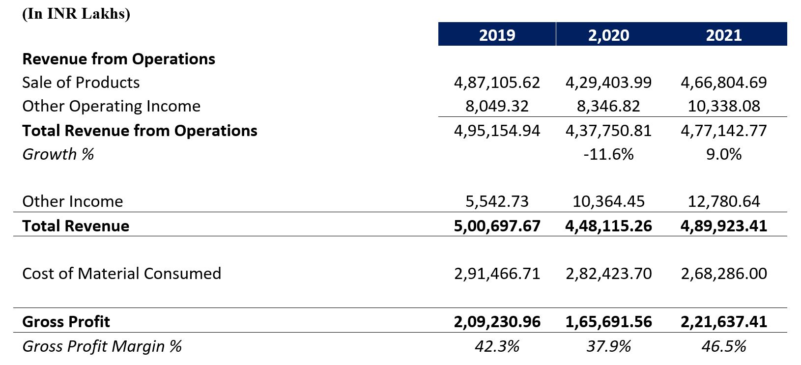 ESL Steel Overview - Altius Investech