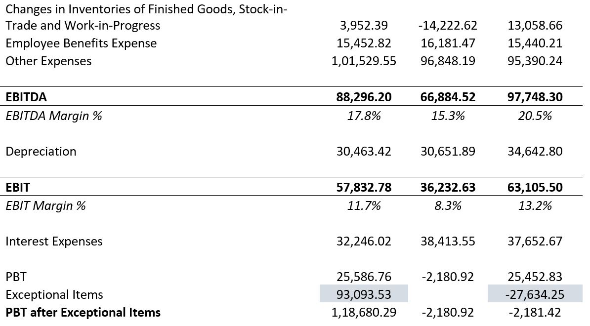 ESL Steel Overview - Altius Investech