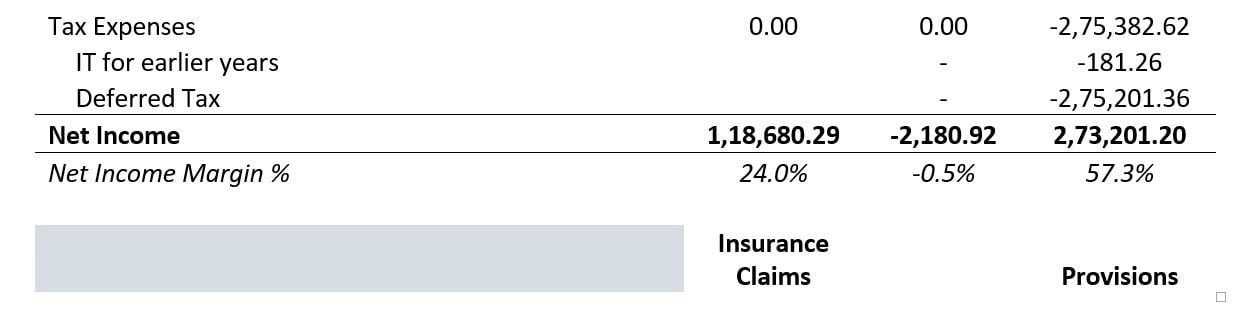 ESL Steel Overview - Altius Investech