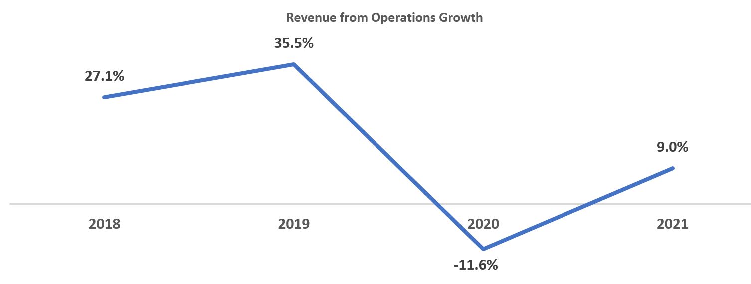 ESL Steel Overview - Altius Investech