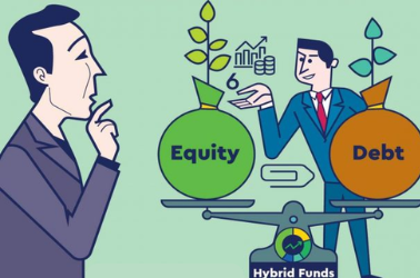 What are Hybrid Funds and what are its types? - Altius Investech