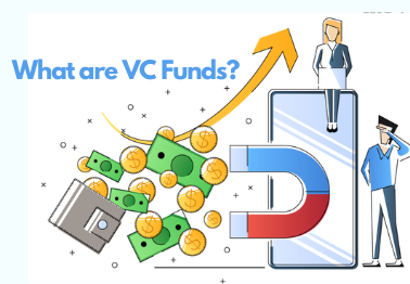 What are VC (Venture Capital) Funds? - Altius Investech