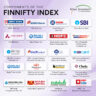 What is FinNifty? In-Depth Details & How to Calculate