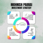 Mohnish Pabrai Portfolio & Net Worth in 2024. Insider Info!