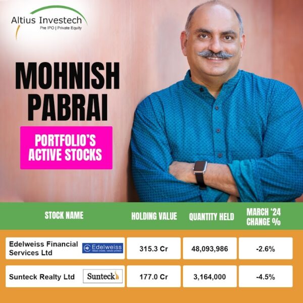 Mohnish Pabrai Portfolio & Net Worth in 2024. Insider Info!
