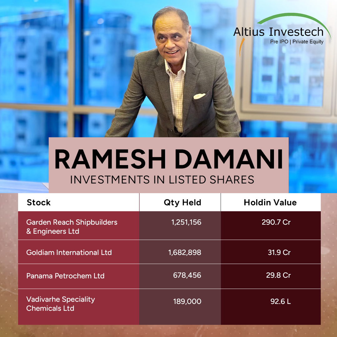 Ramesh Damani Portfolio & Net Worth in 2024. Insider Info!