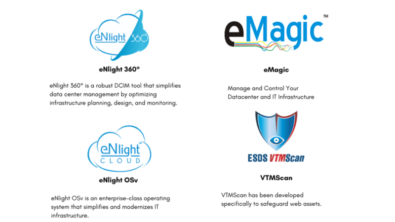 ESDS Software Solutions: Digital Transformation | Cloud Innovation