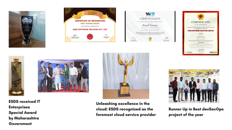 ESDS Software Solutions: Digital Transformation | Cloud Innovation