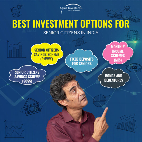 20 Best Investment Options in India for Higher Returns in 2024