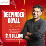 Deepinder Goyal Net Worth & His Rise as Zomato’s CEO