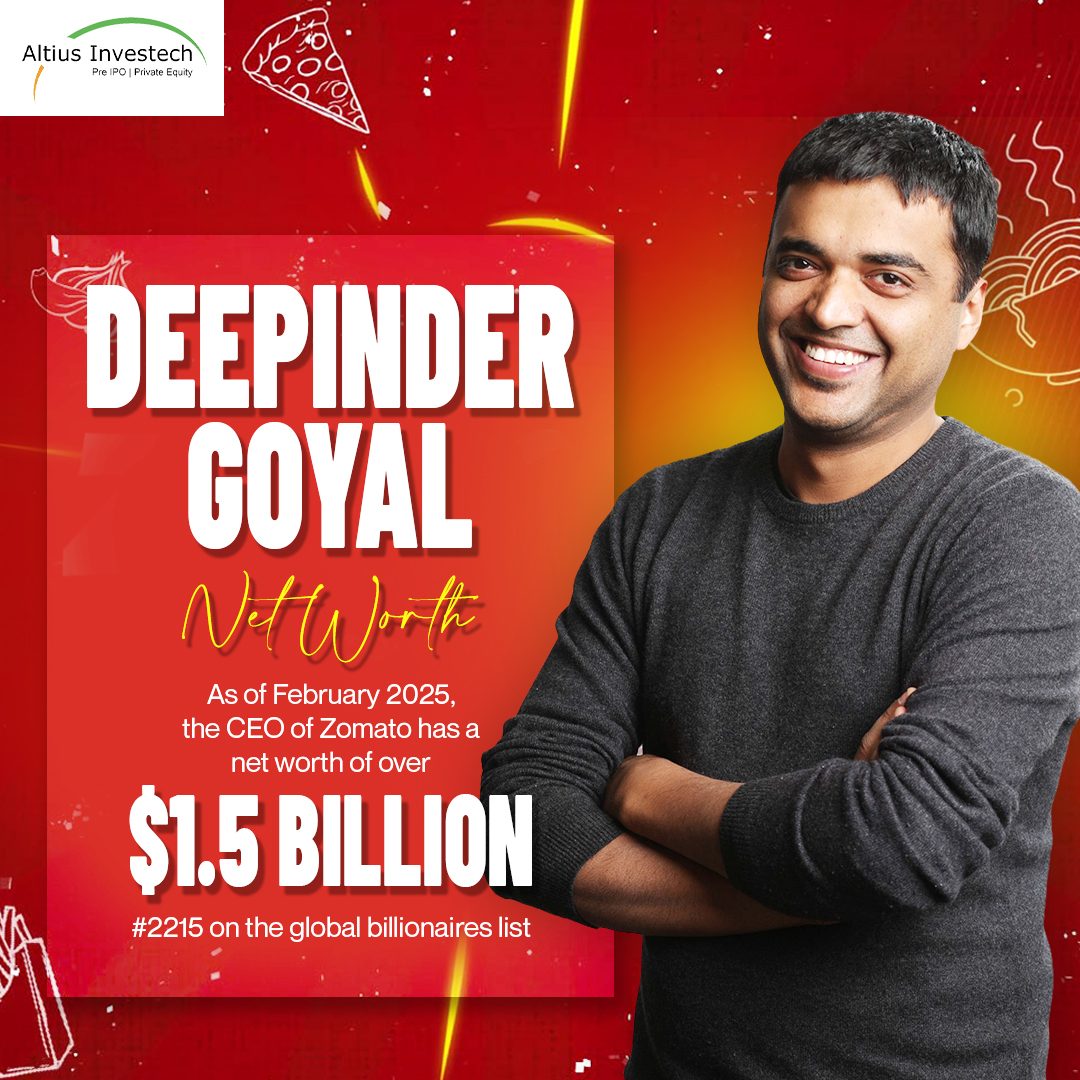 Deepinder Goyal Net Worth & His Rise as Zomato’s CEO