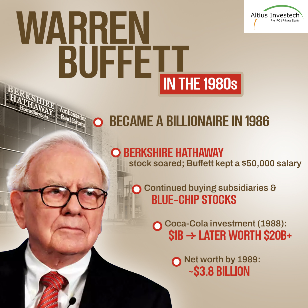 Warren Buffett's Net Worth in Rupees: Growth Over Decades